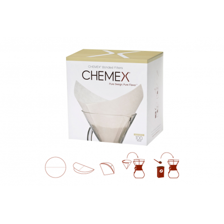 Chemex Filter Papers – Tropic Coffee Ltd